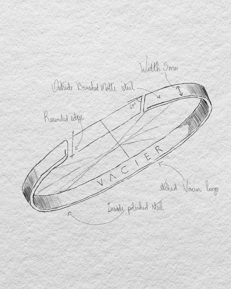 Our Story – Vacier US